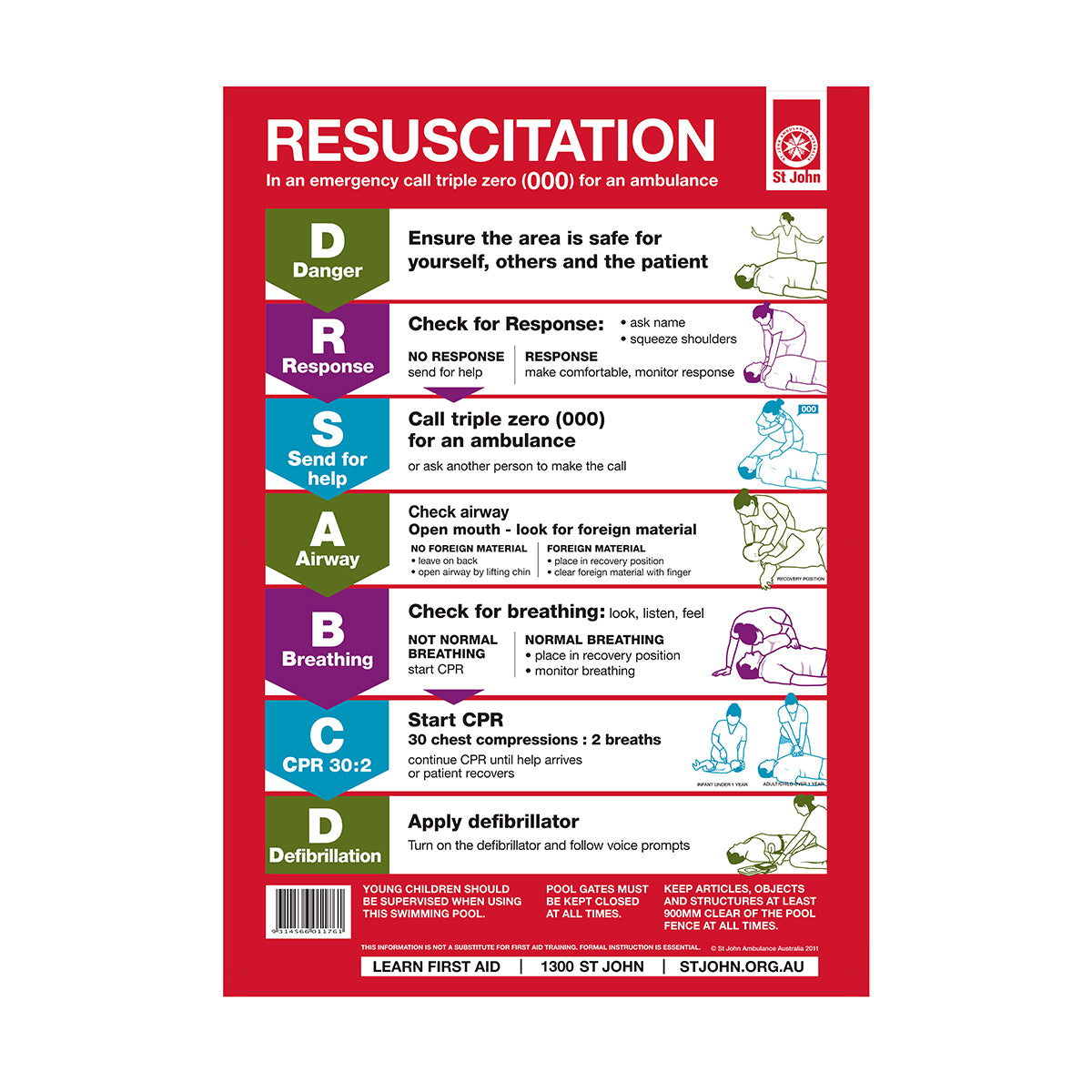 CPR Pools Chart - Polypropylene 42cm x 59cm (A2) – St John Ambulance ...